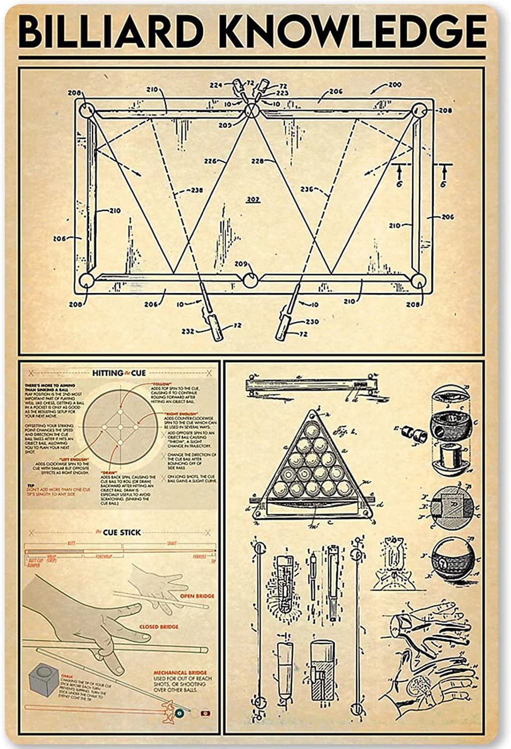 Billiard Knowledge Metal Tin Sign Billiard Enthusiasts Solution Planing ...