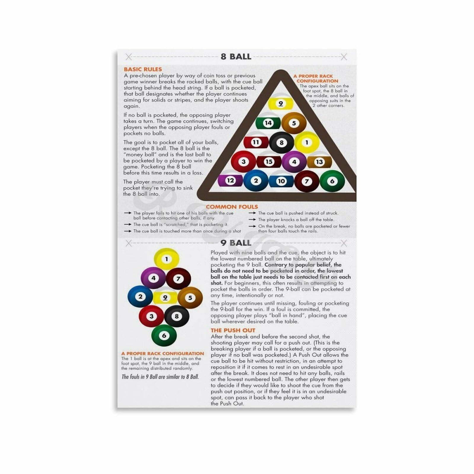 Billiard Poster 8 Ball Rules Poster Nine Ball Basic Game Rules Poster ...