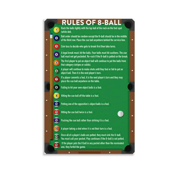 Billiards Poster Classic Game Room Wall Art Gift for Billiards Lovers ...