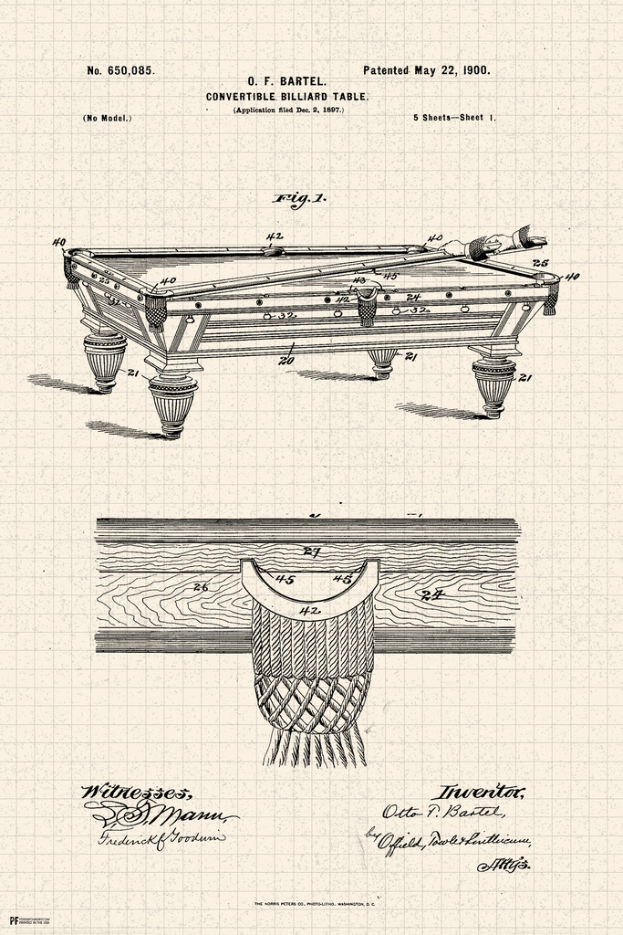 Billiards Table Pool Table Patent Pool Table Room Decor Billiards Decor ...