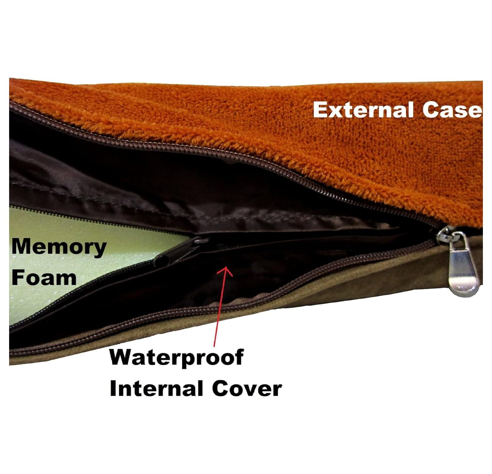 Bilot 41"X27"X4" Sudan Brown Gusset Style Orthopedic Waterproof Memory ...