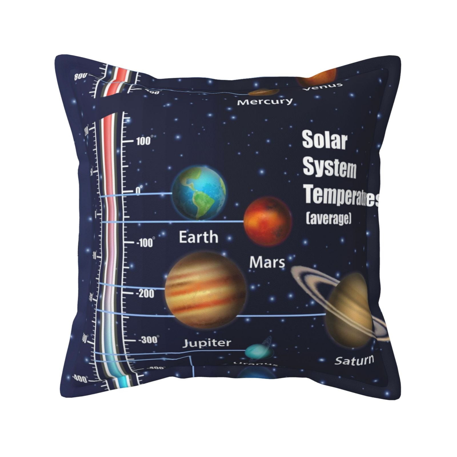 Bingfone Decorative Pillow Covers 16"X16" Solar System Couch Pillow ...
