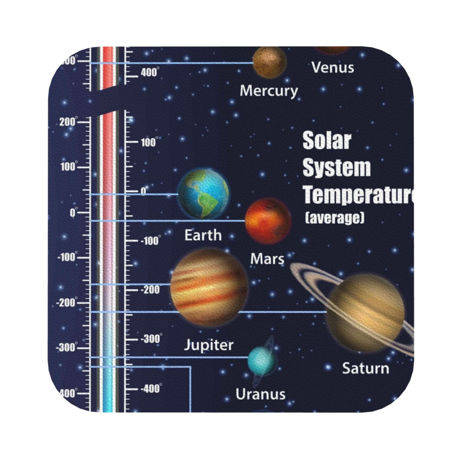 Bingfone Vintage Solar System Temperatures Diagram Leather Drinks ...