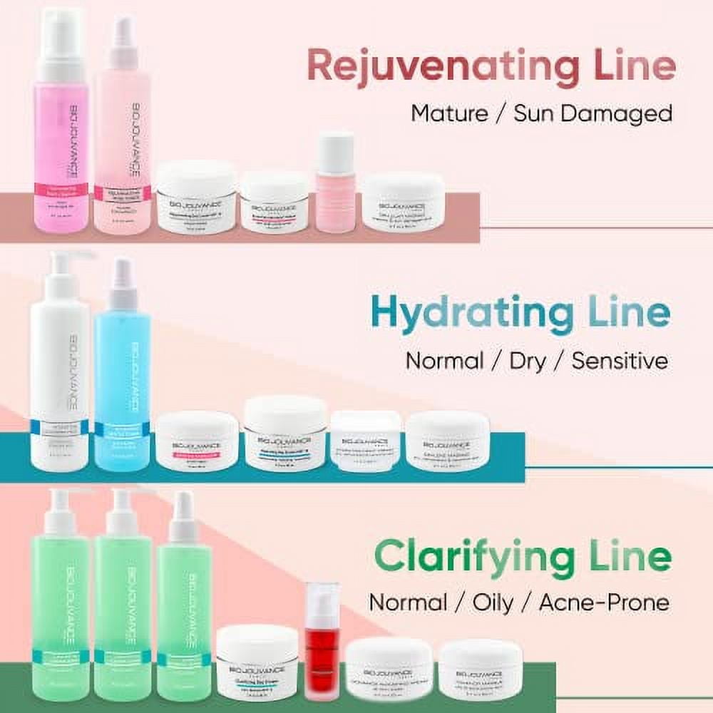 Bio Jouvance - Gommage Sloughing Cream 2oz / 60ml - For Normal/Oily ...