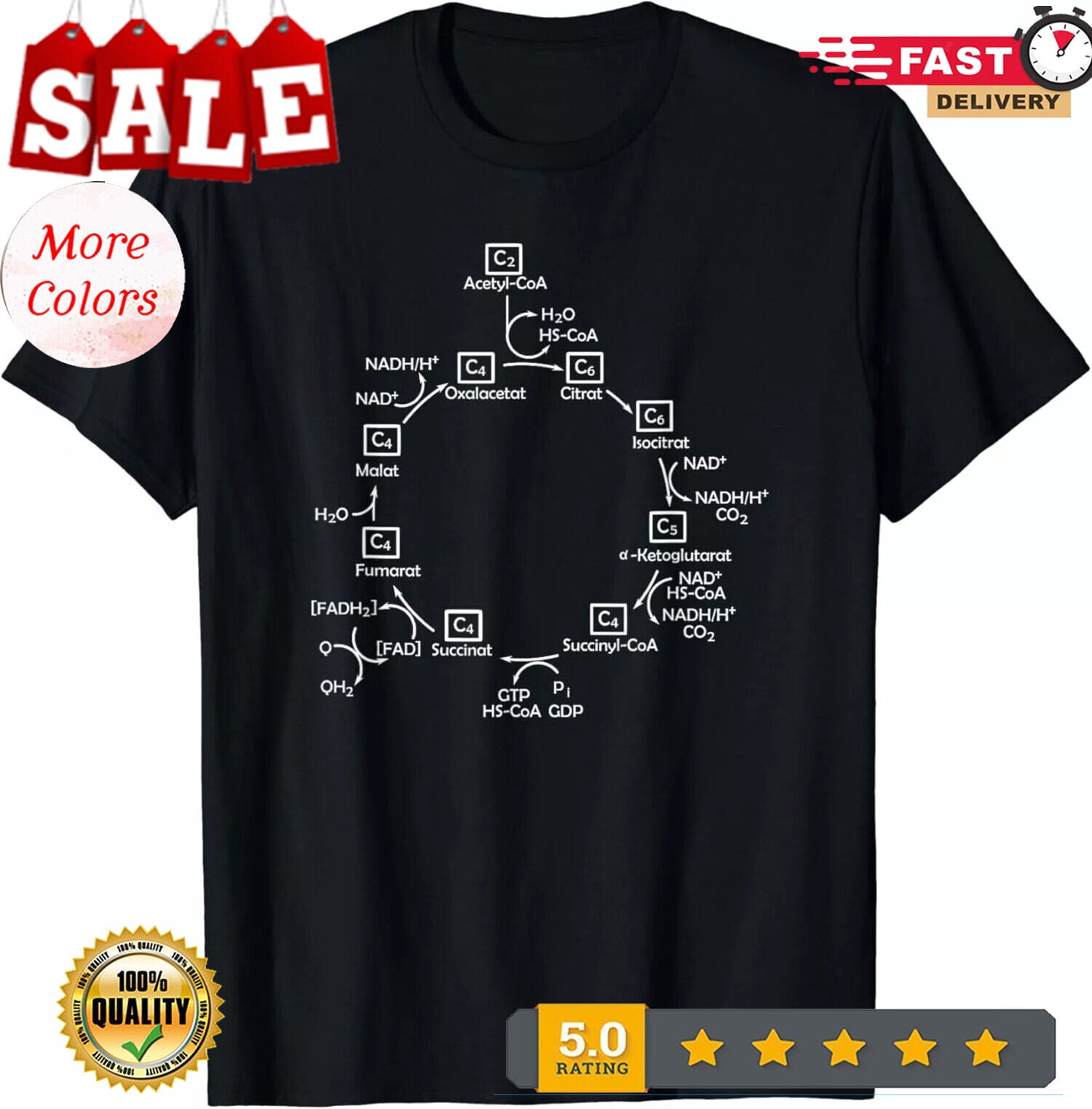 Biochemist Citric Acid Cycle Biology Biologist Biochemistry Gift Unisex ...