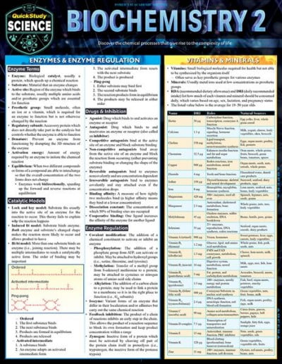 Biochemistry 2 : QuickStudy Laminated Reference Guide (Edition 1) (Other) - Walmart.com