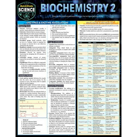 Biochemistry 2 : QuickStudy Laminated Reference Guide (Edition 1 ...