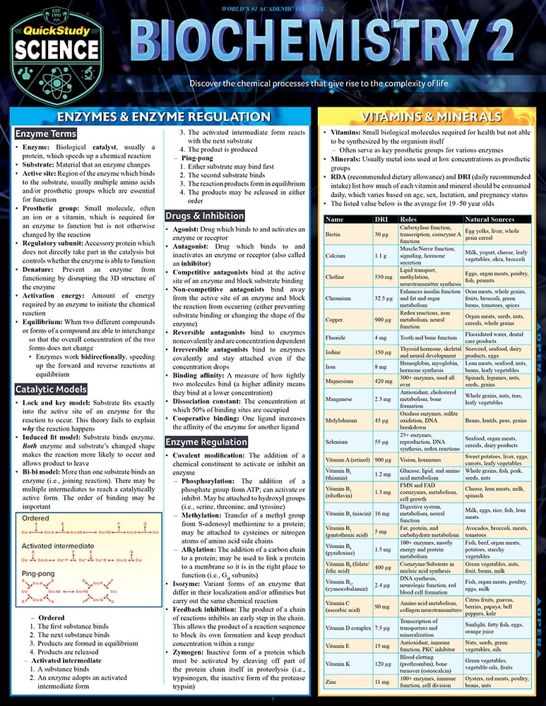 Biochemistry 2 : QuickStudy Laminated Reference Guide (Edition 1 ...