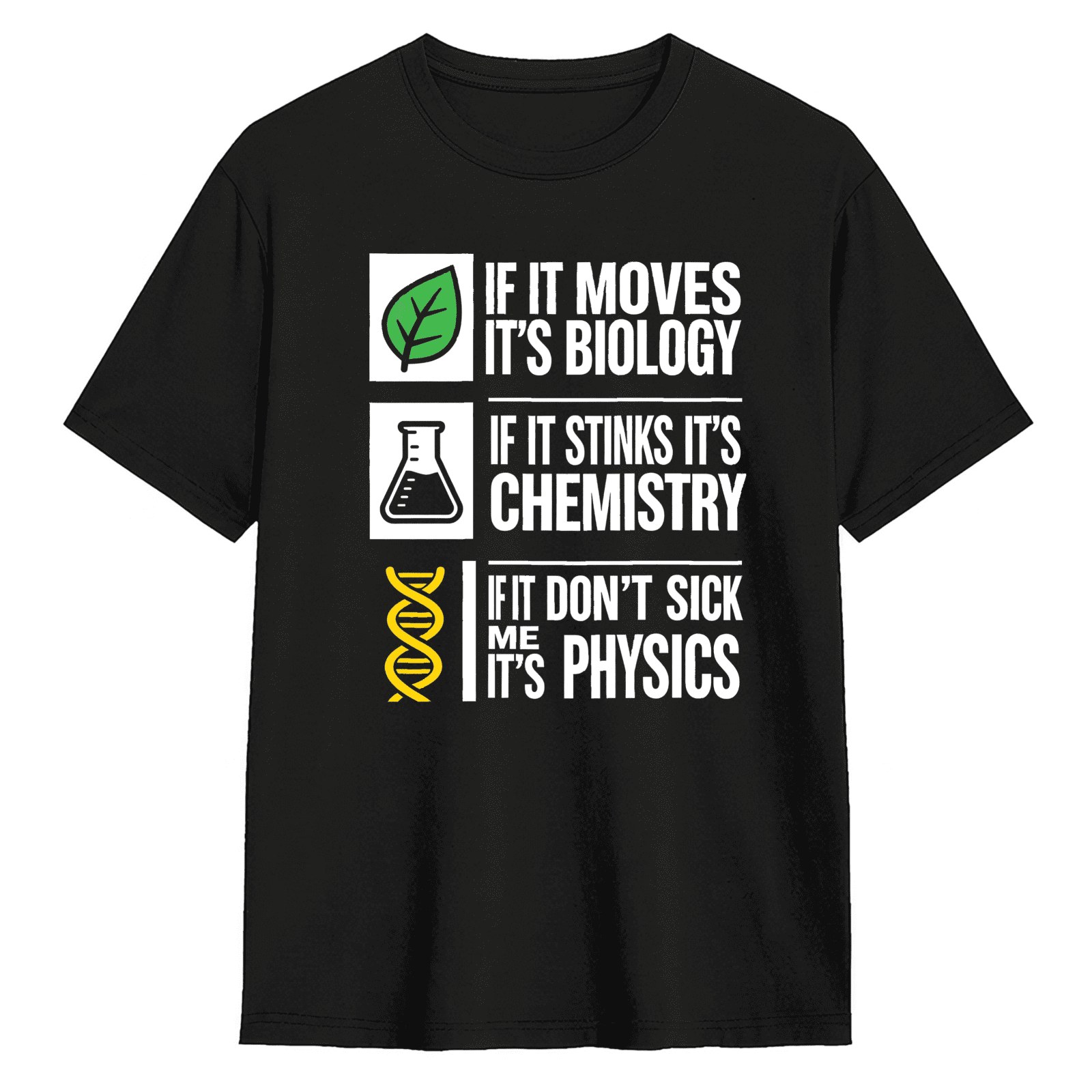 Biology Chemistry Physics Science Humorous Formula Graphic Tee for Men ...