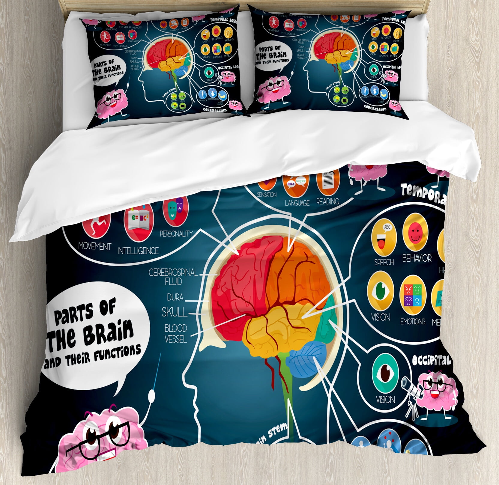Biology Duvet Cover Set, Science Cartoon Illustration of Brain Lobe ...