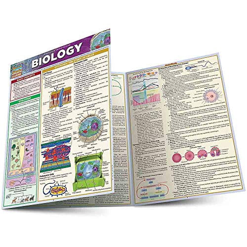 Pre-Owned Biology: A Quickstudy Laminated Reference Guide (Misc ...