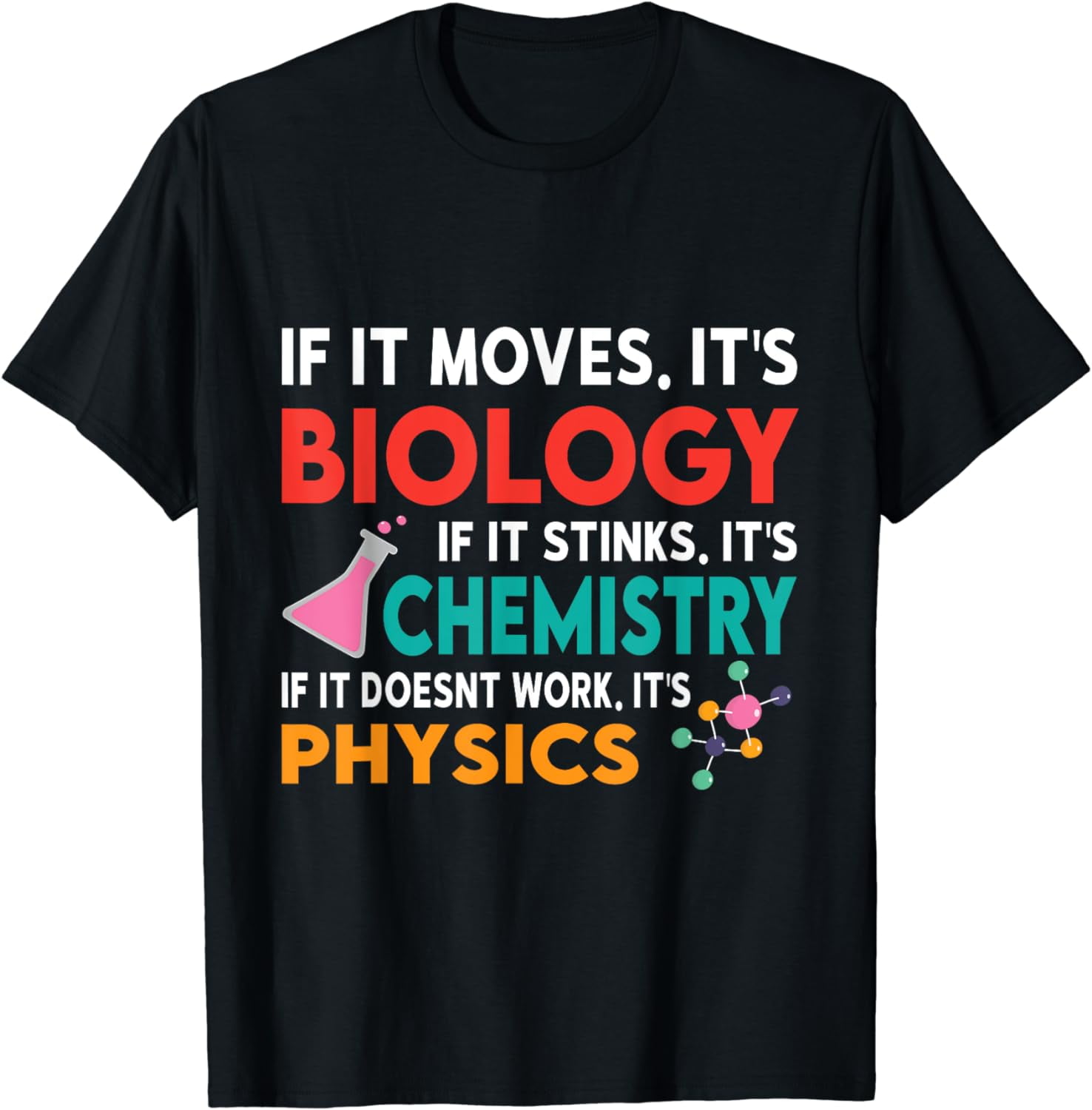 Biology or Chemistry. If it doesnt work it's Physics T-Shirt - Walmart.com