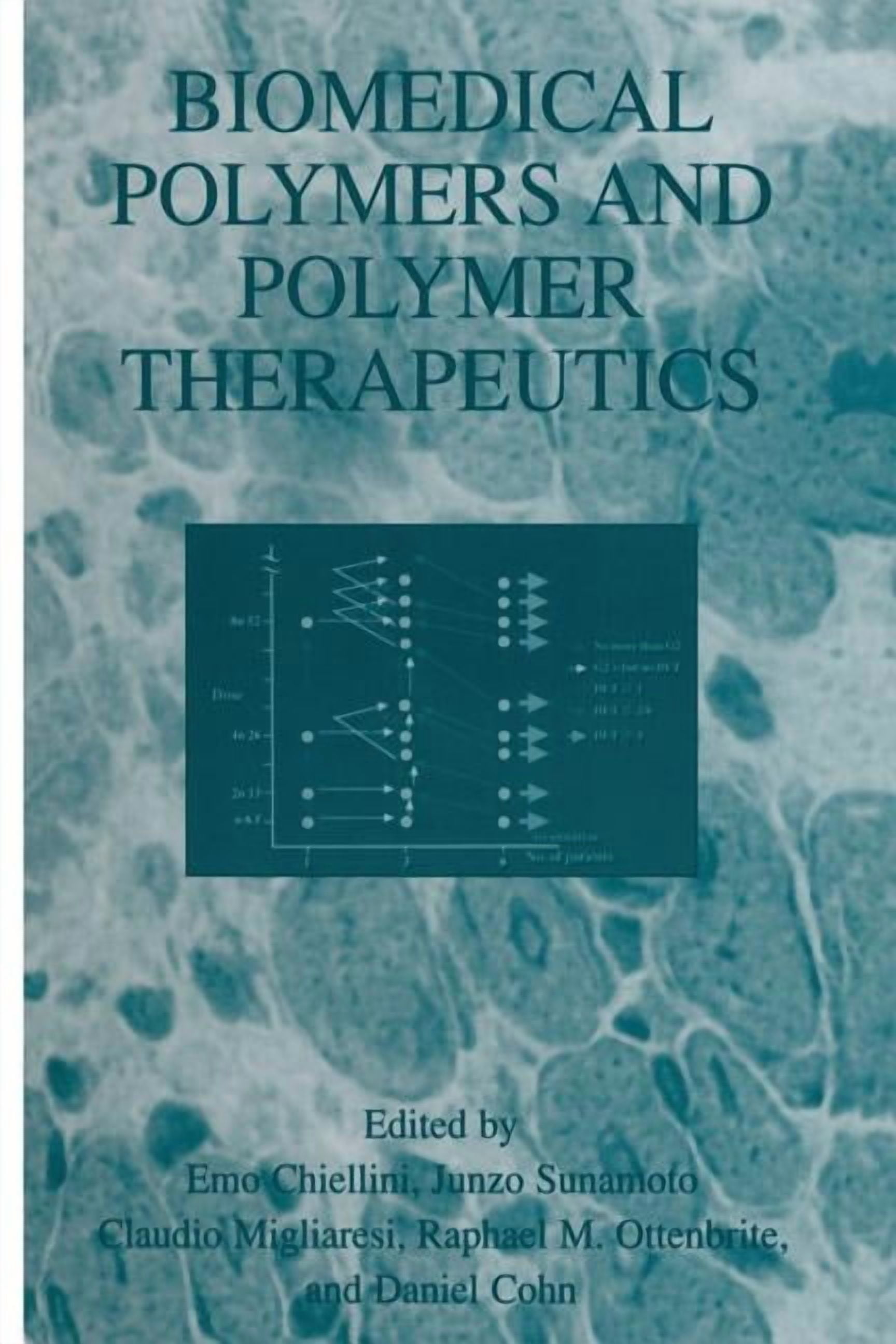 Biomedical Polymer