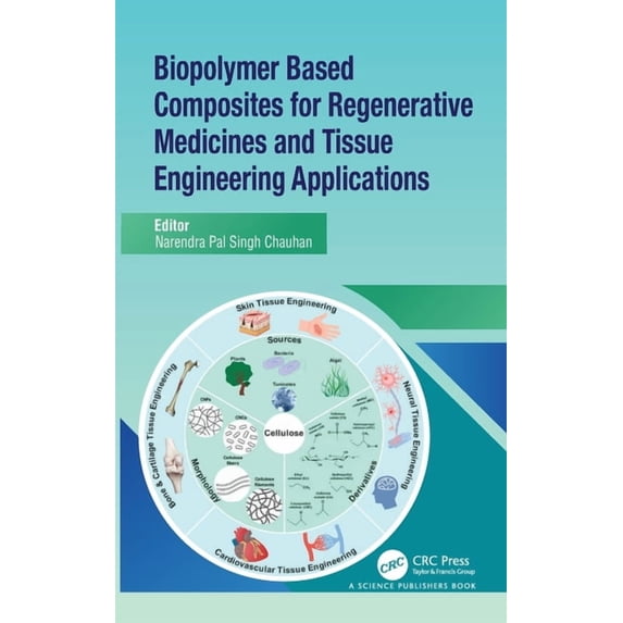 Biopolymer Based Composites for Regenerative Medicines and Tissue ...