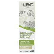 Bioray Products
