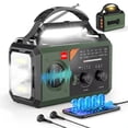 Biotree 30000mAh Weather Radio with NOAA 7-Band Alerts, Upgraded ...