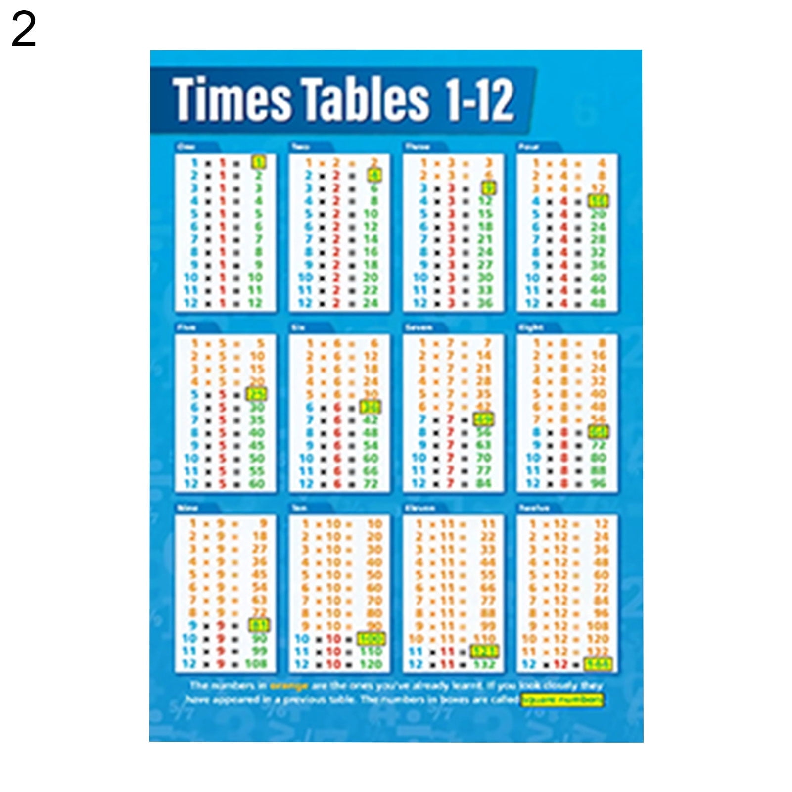 Biplut Children Early Educational Maths Sums 1 to 12 Times Tables ...