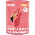 Birdman Fitmingo Vegan Protein Powder with Inositol, Collagen Boosters ...