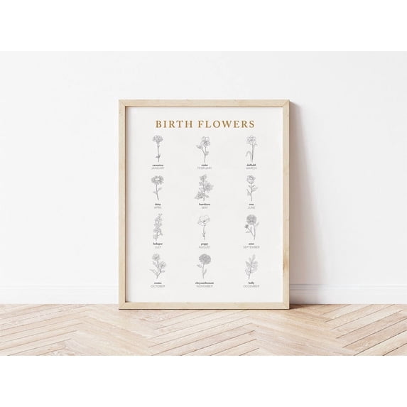 Birth Flower Print, Monthly Birth Flowers Chart, Unframed Paper Poster ...