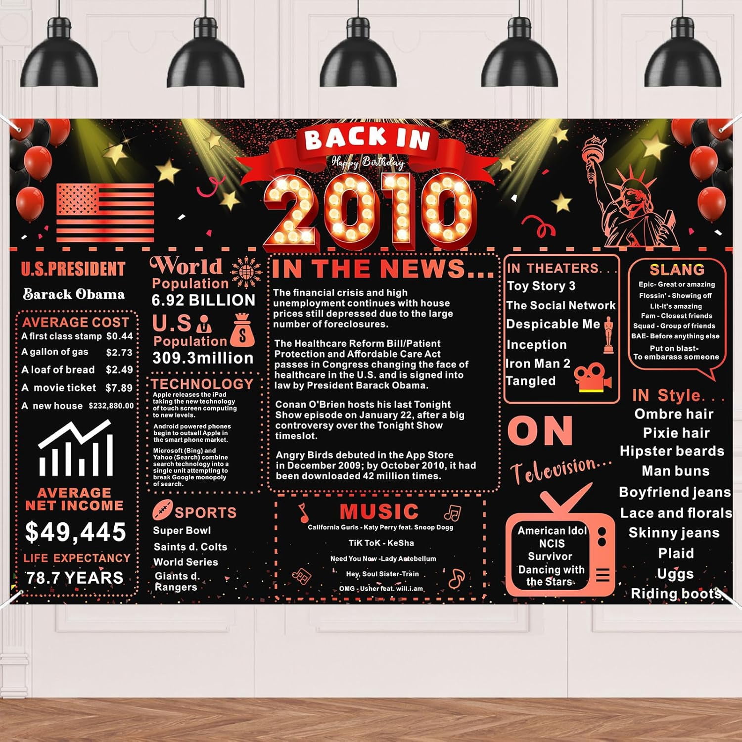 Birthday Backdrop Decorations for Men Women, Red and Black Back In 2010 ...