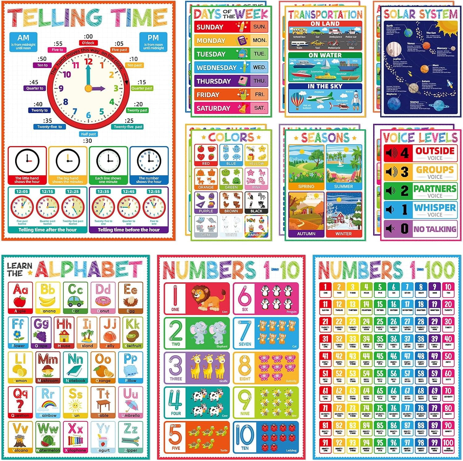 Birthday Chart Poster for Classroom - Confetti Happy Birthday Poster ...
