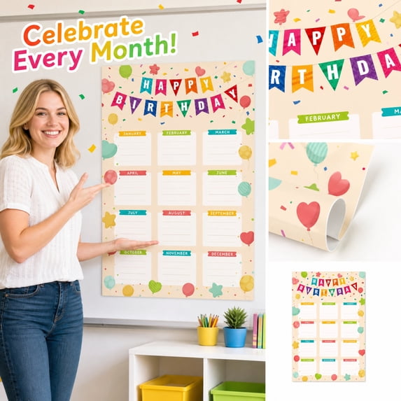 Birthday Chart Poster for Classroom, Reusable Laminated Calendar Poster ...