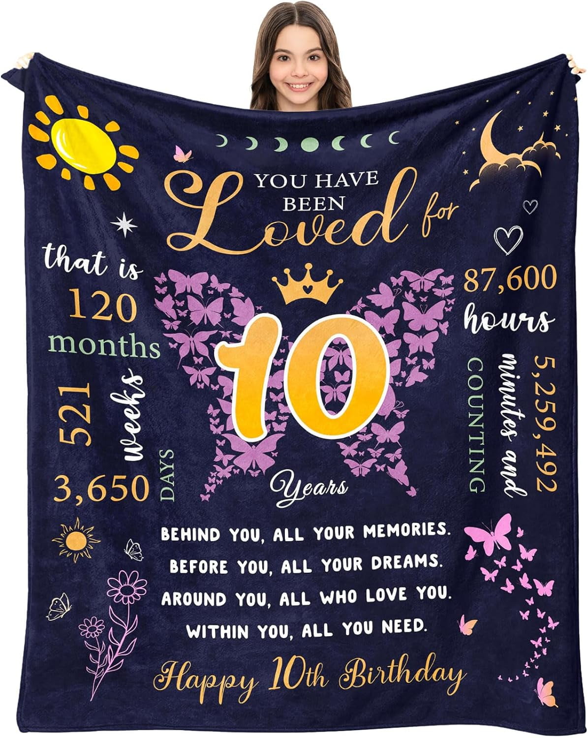 Birthday Gifts for 12 Year Old Girls Blanket 60"X 50", 12th Birthday ...