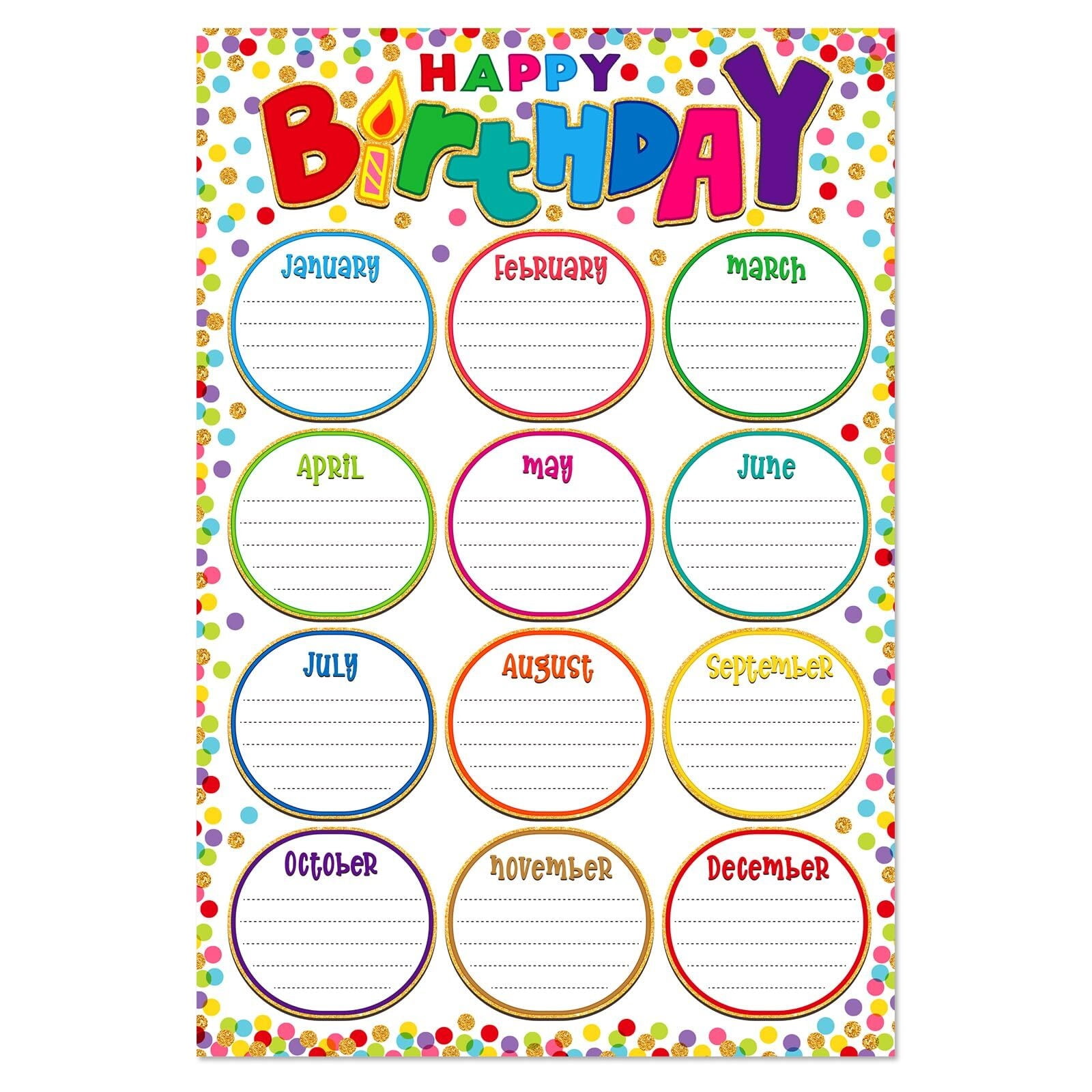 Birthday Poster for Classroom Classroom School Bulletin Board ...