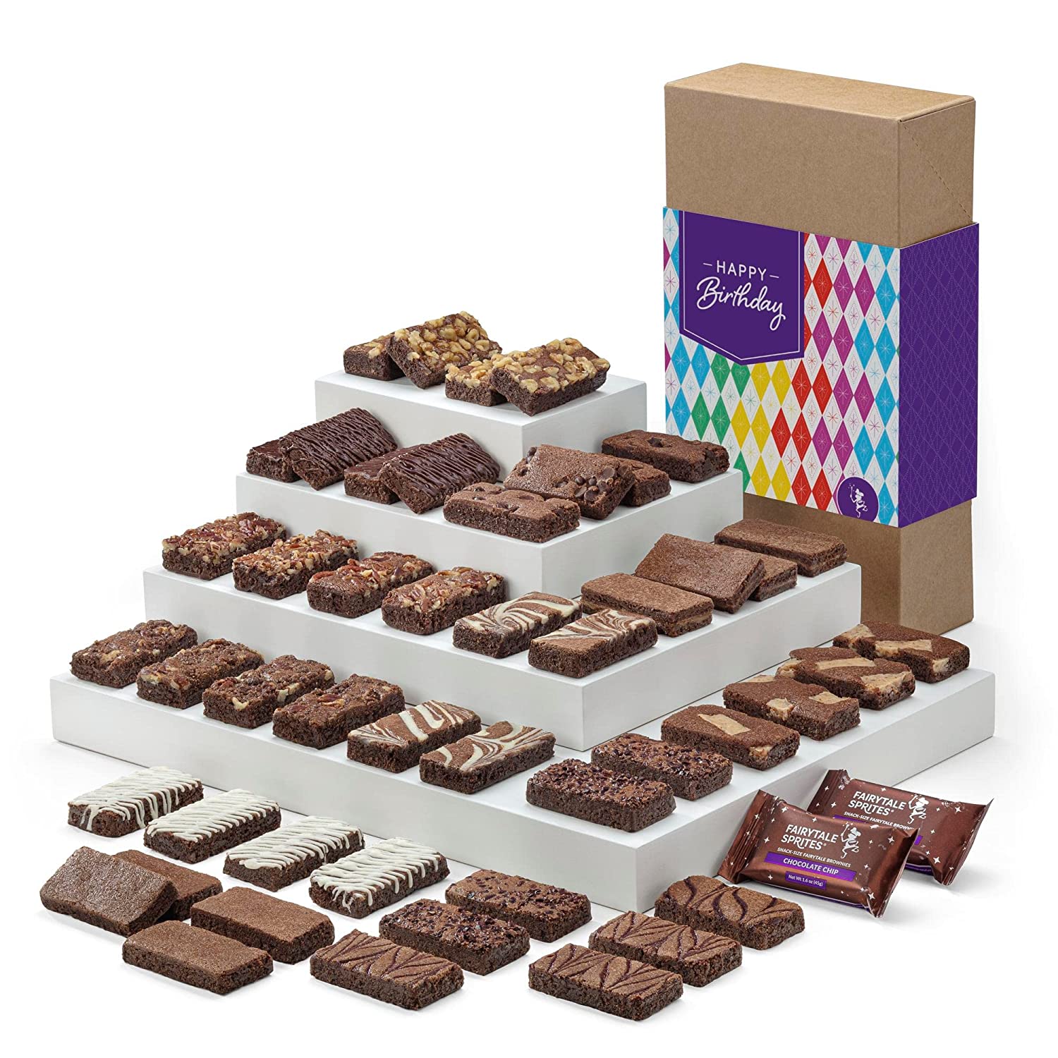 Birthday Sprite Individually Wrapped Gourmet Chocolate Food Gift Basket ...