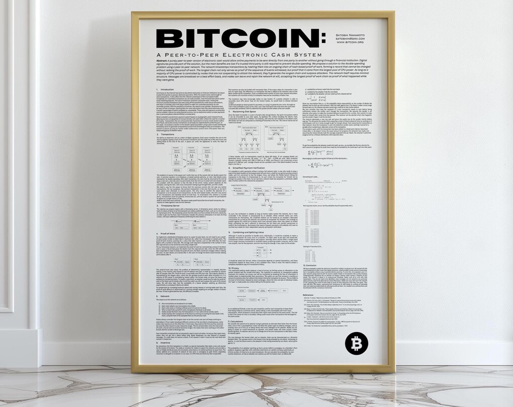 Bitcoin Poster Bitcoin Whitepaper Wall Print Crypto Explanation Gift ...