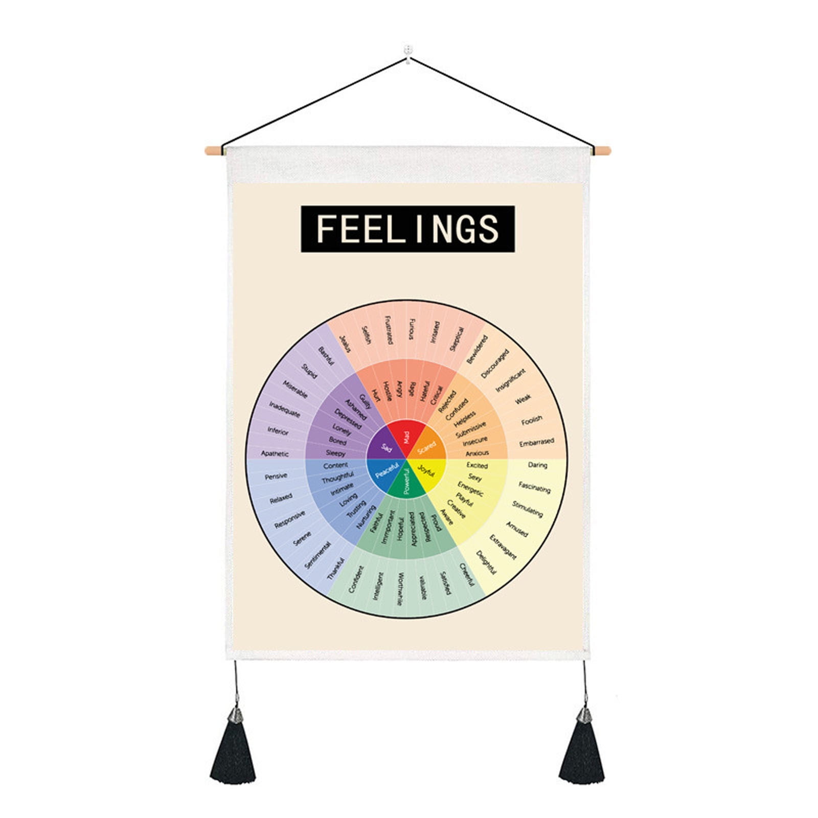 Emotions Feelings Wheel Chart Poster Mental Health Tapestry Office ...