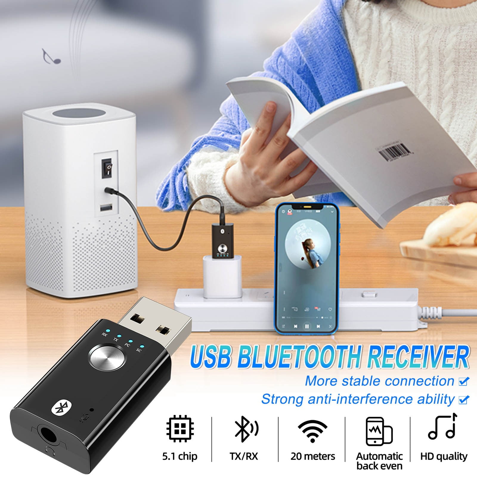 Cyber_Monday Deals Latrodar 4 IN 1 USB Bluetooth 5.1 Audio Receiver ...