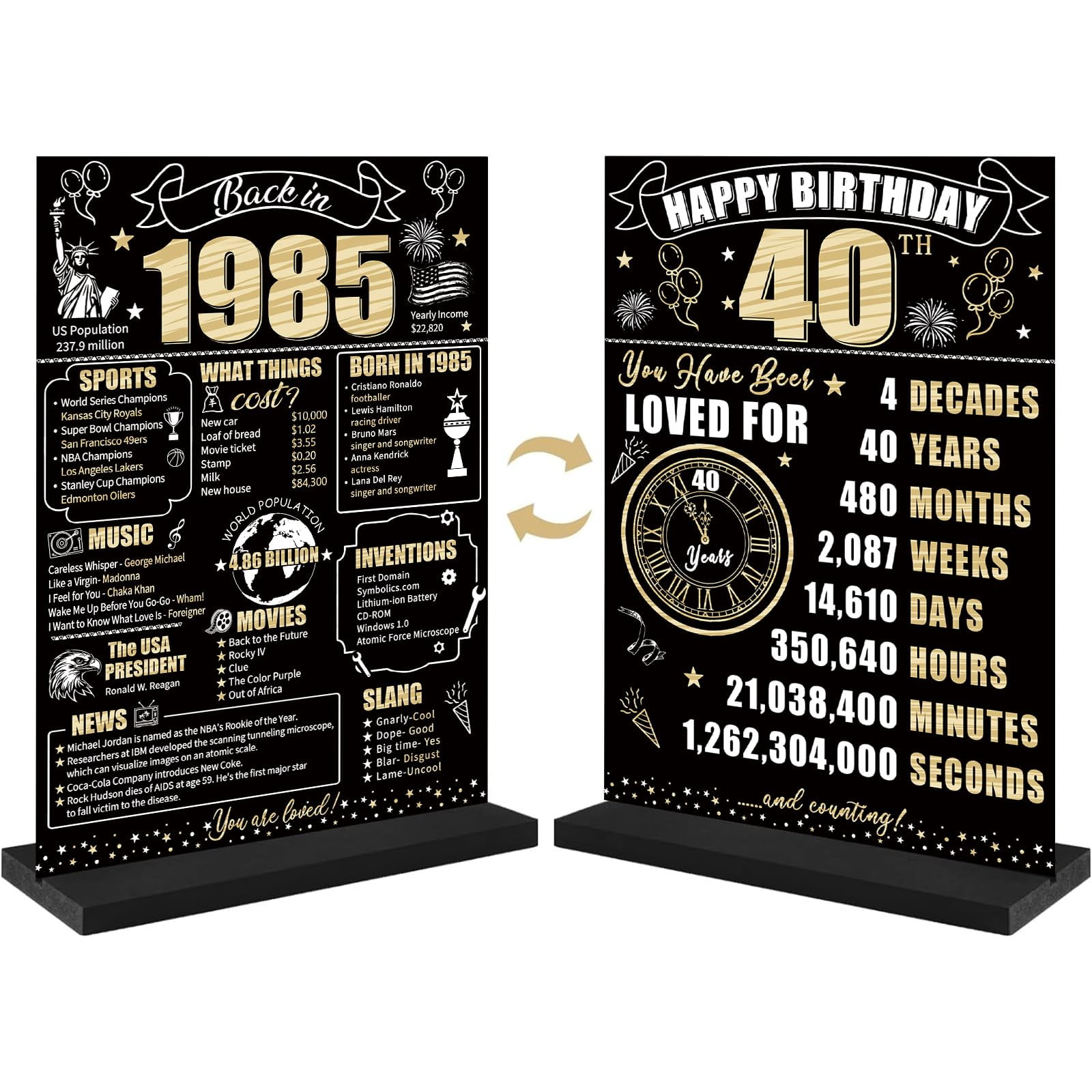 Black Gold 40th CORNET Birthday Decorations Back in 1985 Table Sign for ...