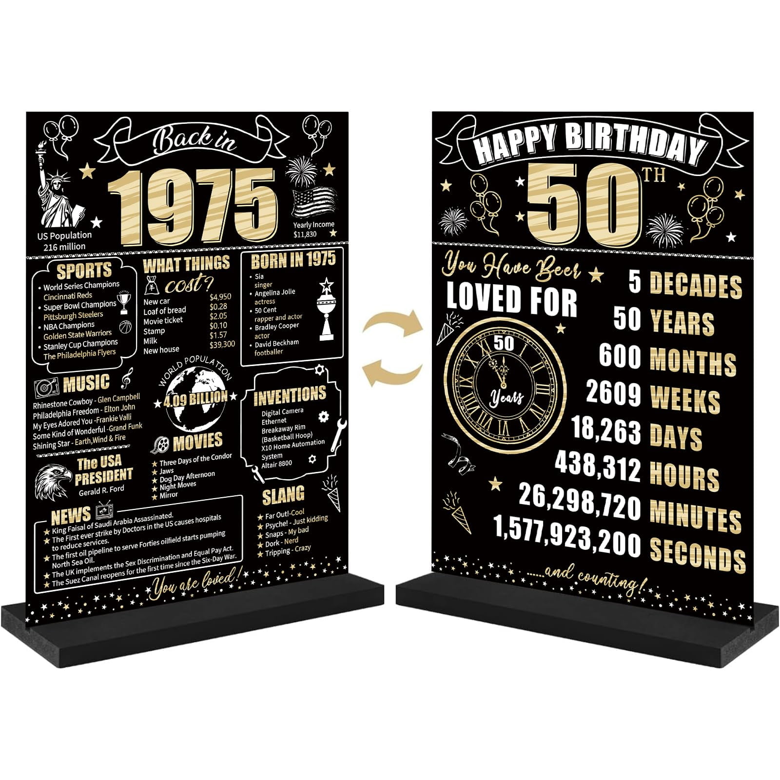 Black Gold 50th Birthday Decorations Back AFN1in 1975 Table Sign for ...