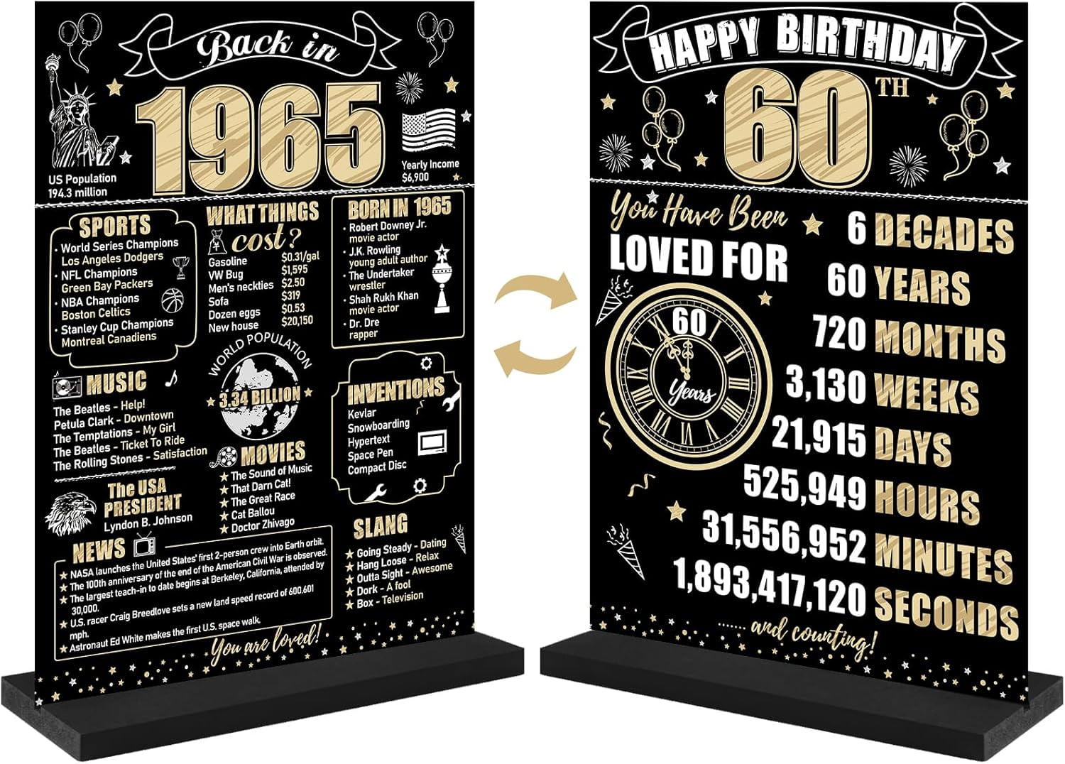 Black Gold 60th Birthday Decorations Back in 1965 Table Sign for Men ...