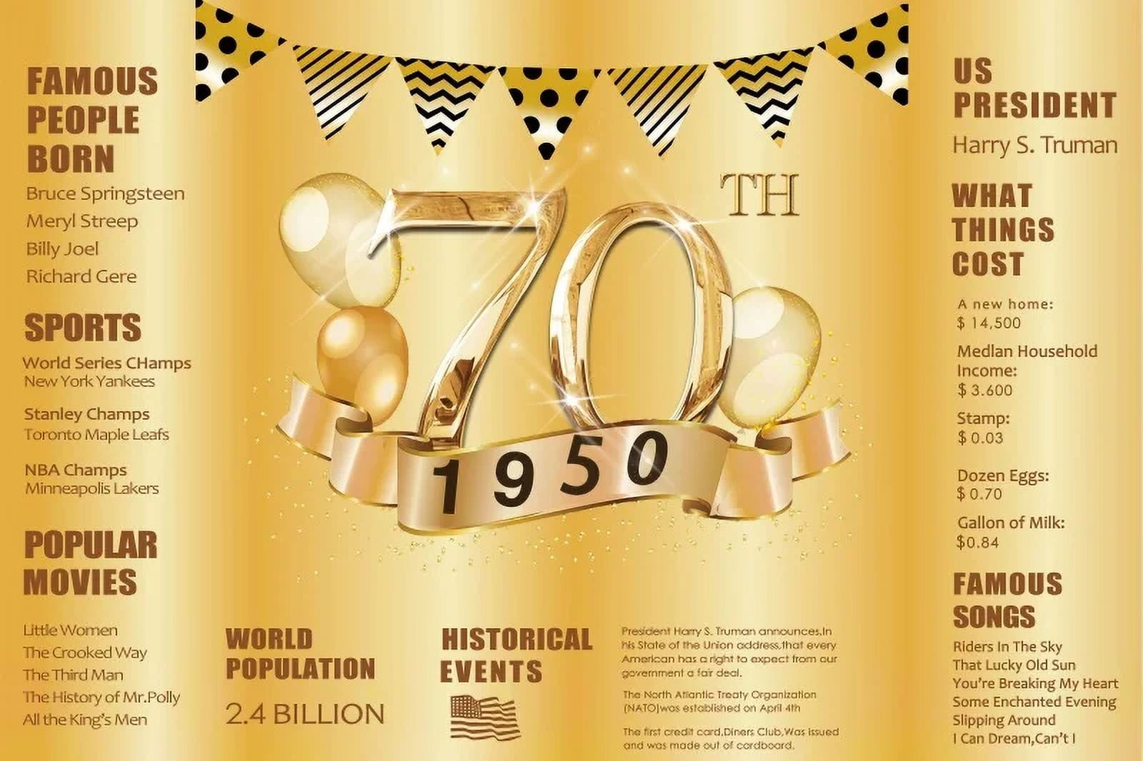 Black Gold 70th Backdrop Crown Men Women 70 Years Old Birthday Party ...