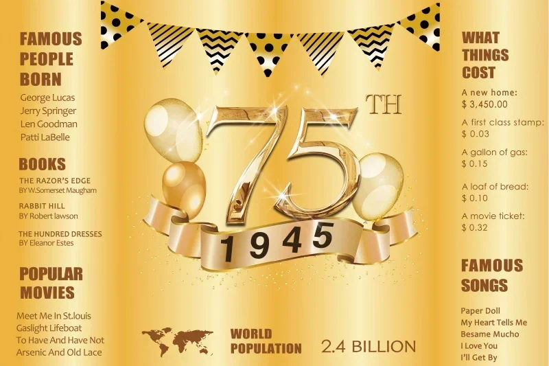 Black Gold 75th Backdrop Women Men Happy Birthday Party 75 Years Old ...
