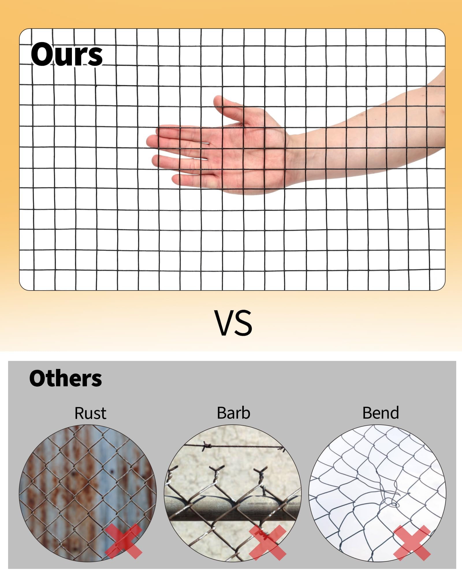 Black Hardware Cloth 19 Gauge PVC Coating Wire Mesh Rolls Vinyl Coated ...