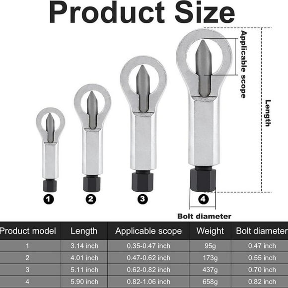 Nut Splitter in Hand Tools - Walmart.com