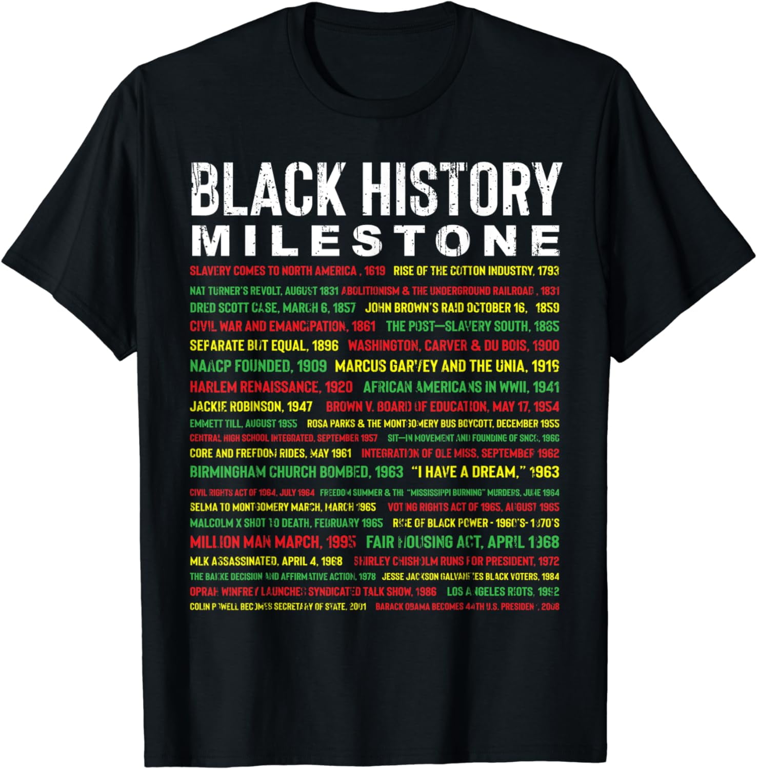 Black History Milestone Month African American Men Women T-Shirt ...