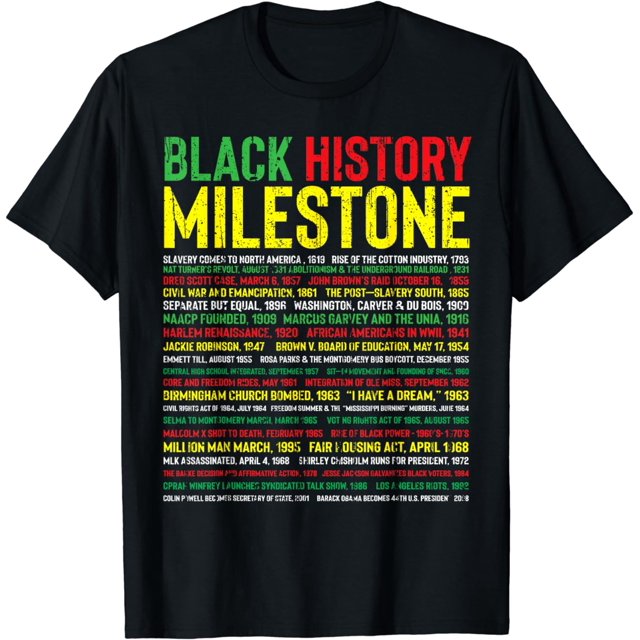 Black History Month Milestone African American Men Women T-Shirt ...