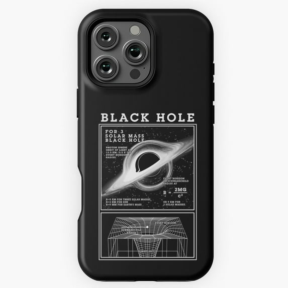 Black Hole Physics Diagram Schwarzschild Radius Science iPhone Case 17 ...