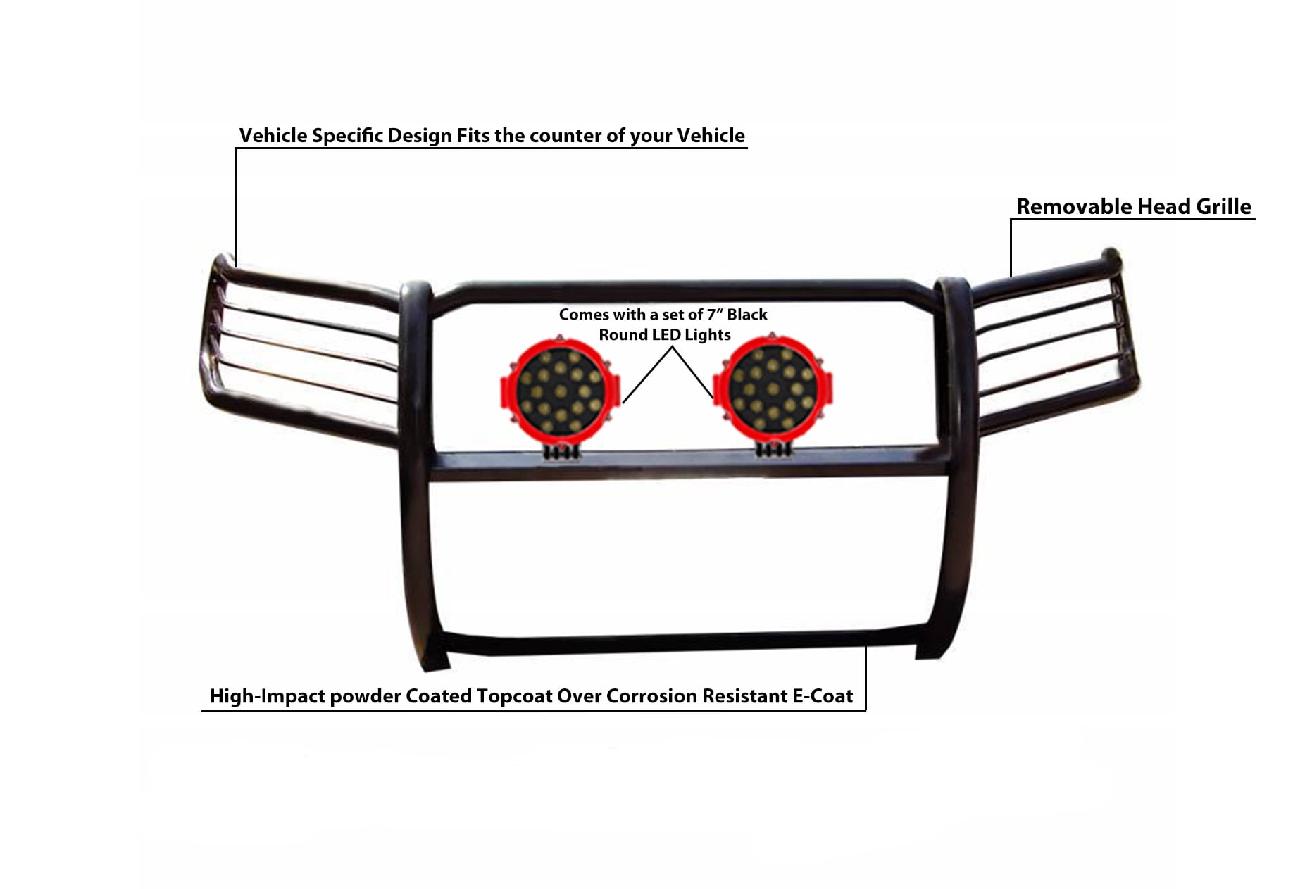 Black Horse Grille brush Bumper Guard Modular Black Come With pair of 7 ...