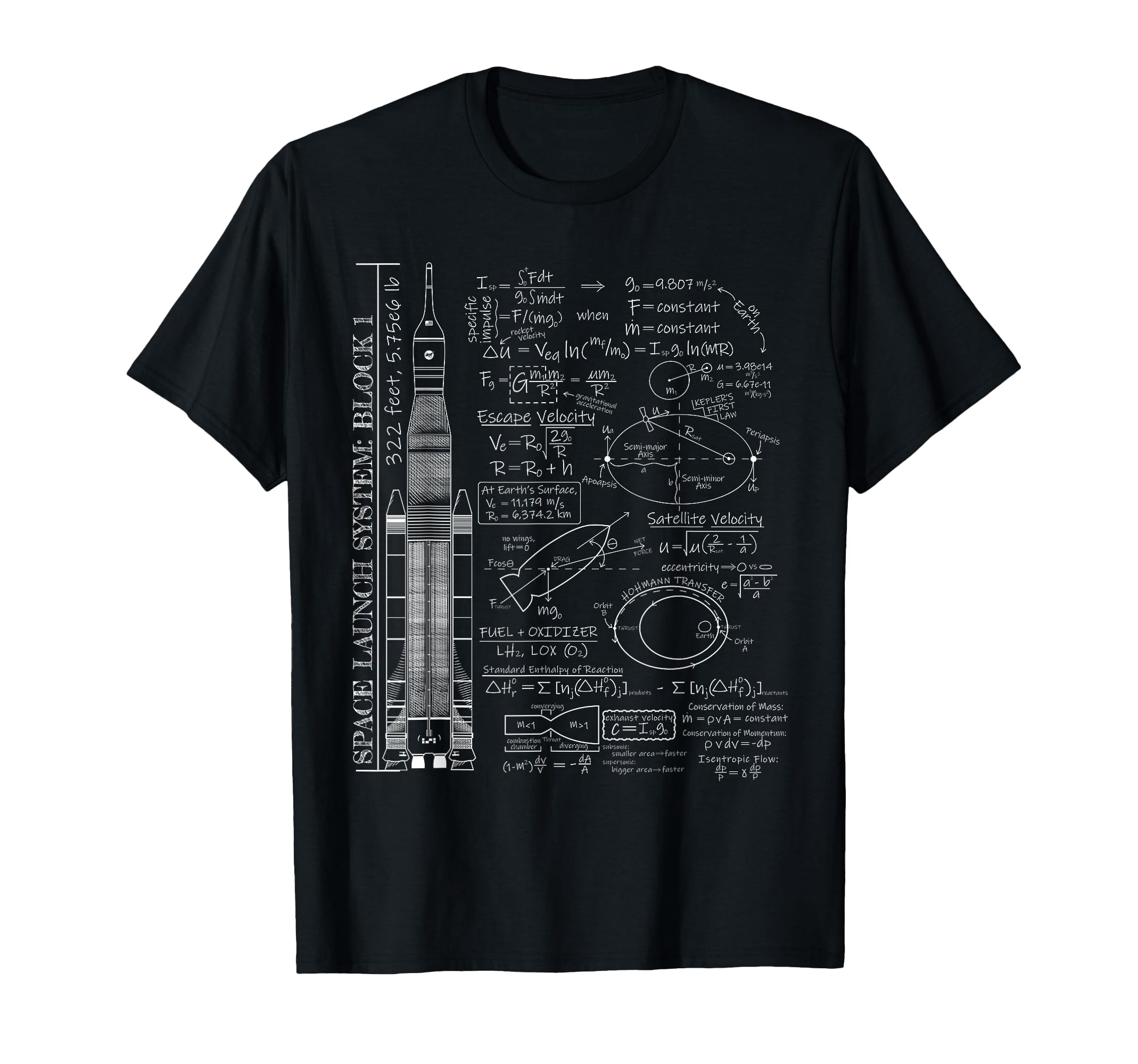 Black Space Launch Artemis SLS Rocket Science Equations T-Shirt for ...