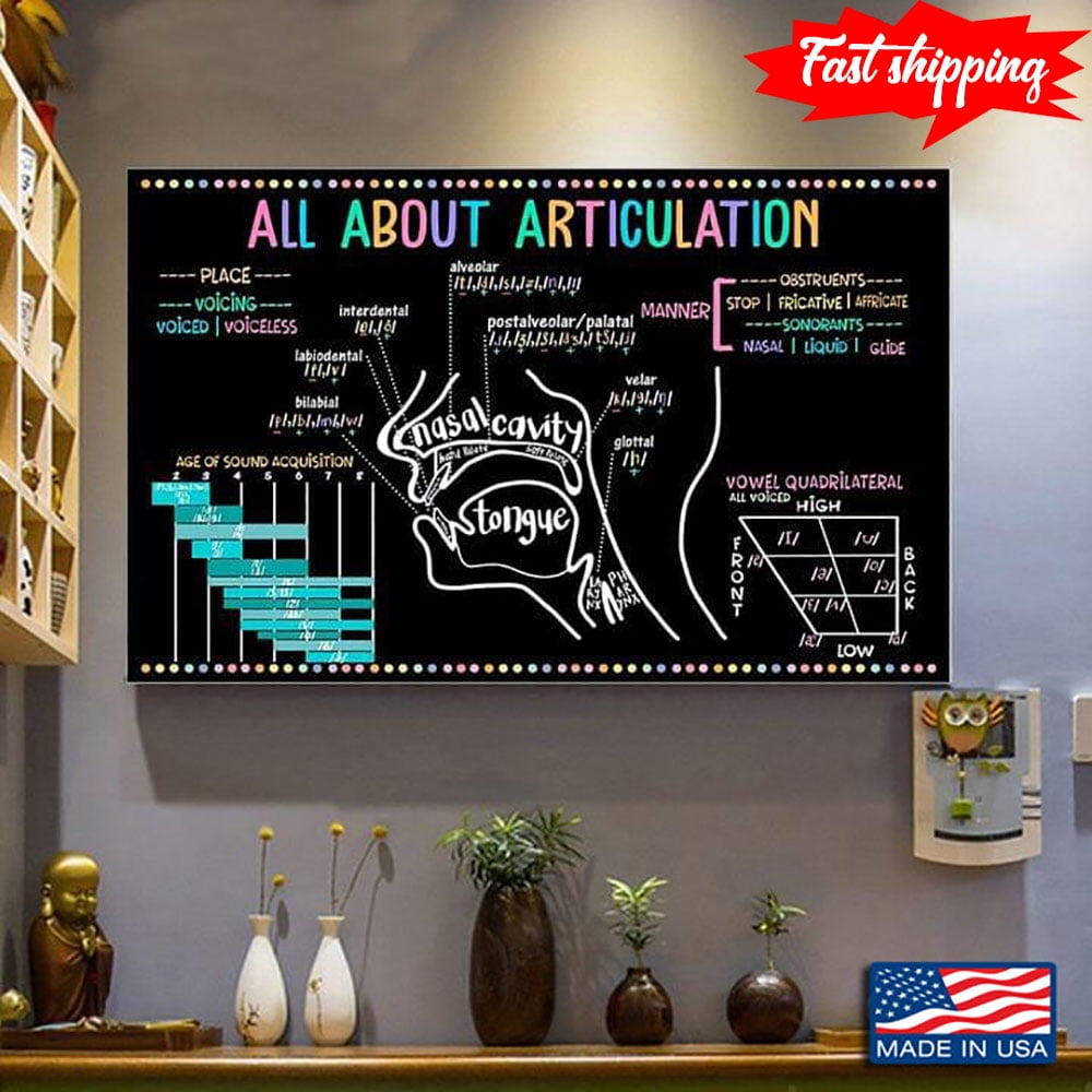 Black Theme All About Articulation 16 x 24 Inch Poster - Walmart.com