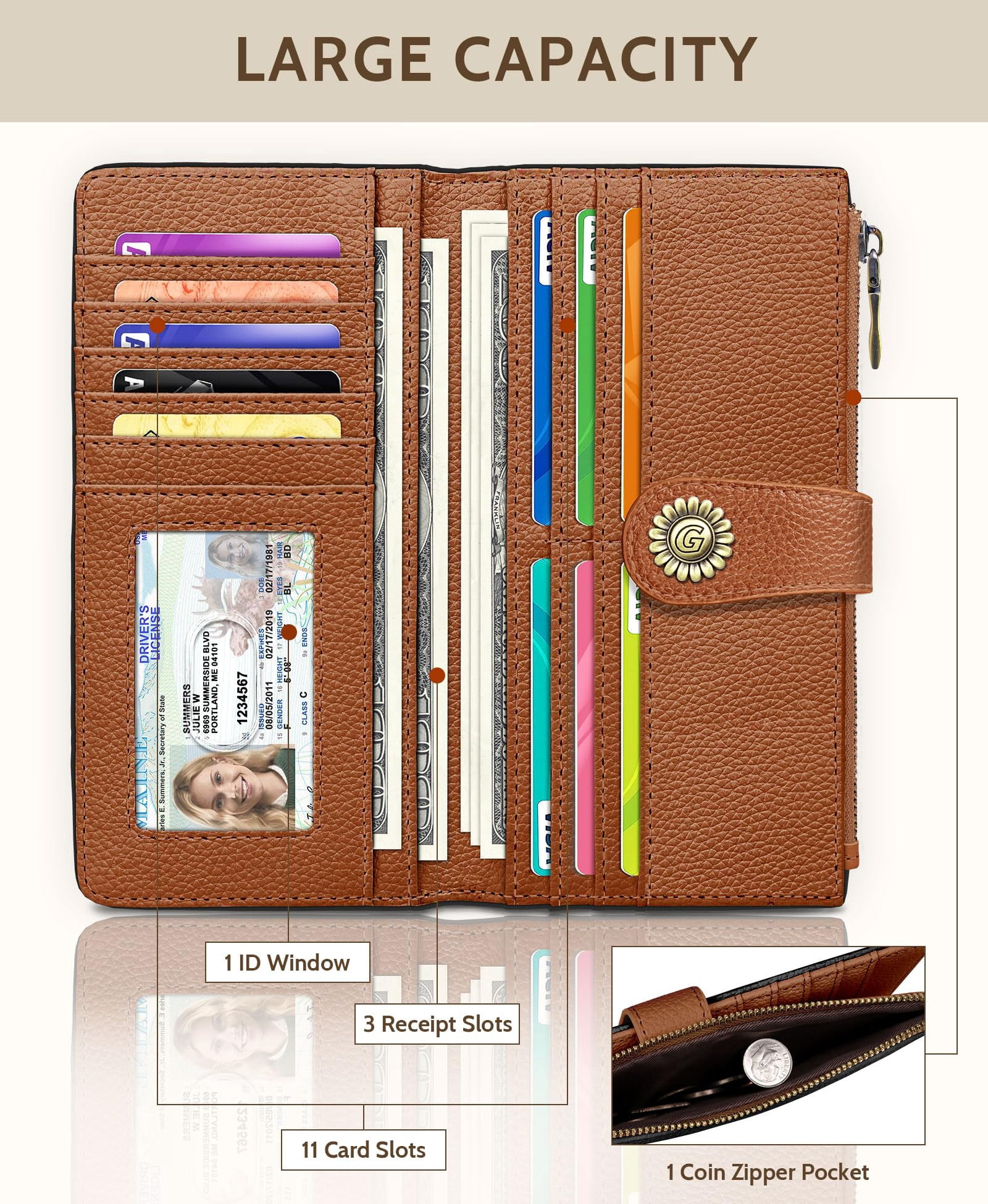 Black Womens Wallet Rfid Blocking Credit Card Holder Bifold Pu Leather ...