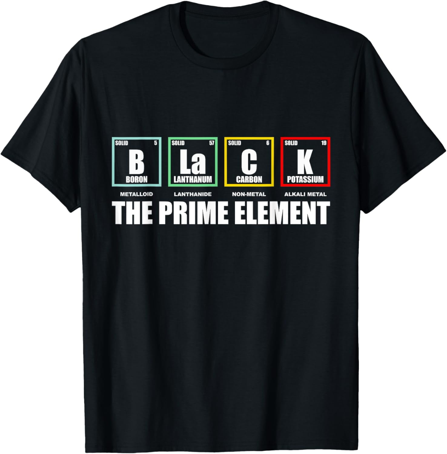 Black the Prime Element, Black History Month Periodic Table T-Shirt ...