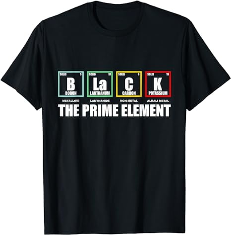 Black the Prime Element, Black History Month Periodic Table T-Shirt ...