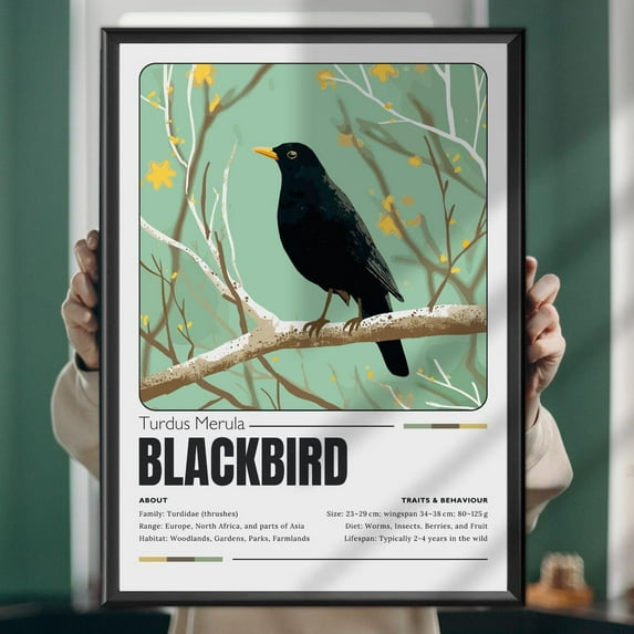 Blackbird Painting Dark Songbird Wall Art, Nature-Inspired Bird Print ...