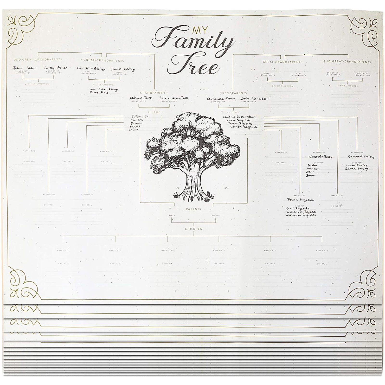 Family Tree Map Family Tree Chart Genealogy Poster Blank, 57% OFF